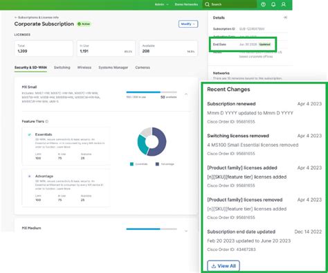 Subscription Licensing Renewals Cisco Meraki Documentation