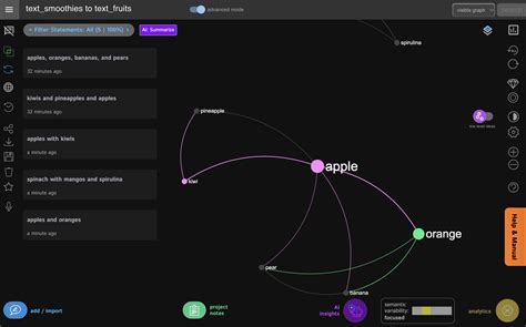 Graph Comparison Modes Intersection Difference Combination And