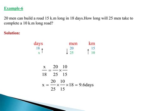 Compound Proportion Pptx