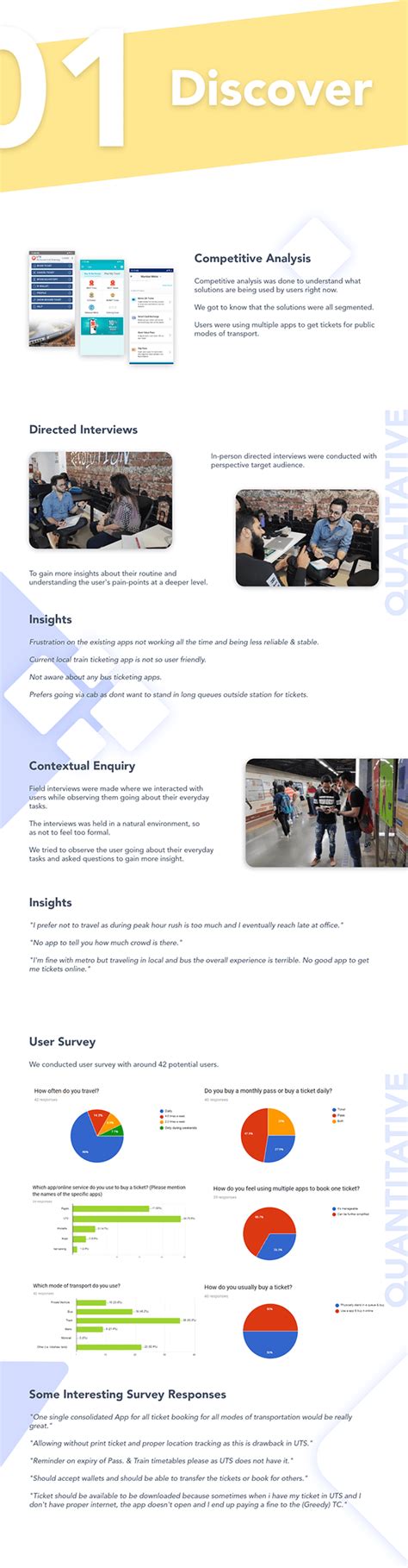 Ticket1 UX UI Design Behance