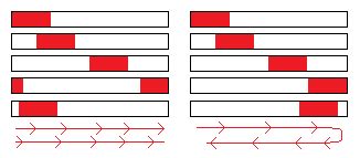 Android Progressbar Indeterminate Horizontal Stack Overflow