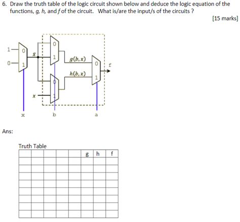 Solved Draw The Truth Table Of The Logic Circuit Shown Chegg Com