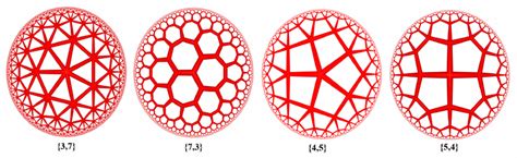 Some Examples Of The Infinite Number Of Hyperbolic Lattices Projected Download Scientific