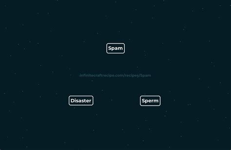 🍖 Spam Recipe How To Make Spam In Infinite Craft
