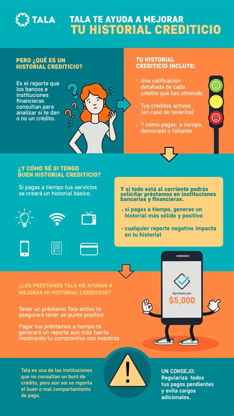 Qué pasa si no pago el préstamo de tala Haras Dadinco
