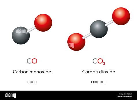 Carbon Monoxide Co And Carbon Dioxide Co2 Molecule Models And Chemical