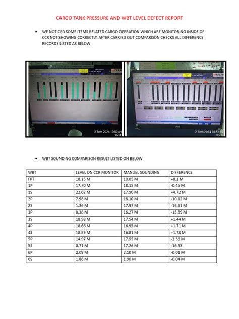 Cargo Tank Pressure And Wbt Level Defect Report Pdf