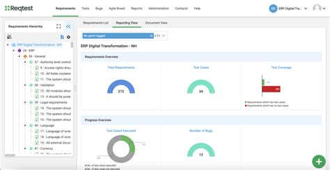 all you need to manage requirements reqtest