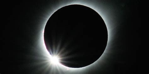 What Does A Partial Lunar Eclipse Mean Spiritually