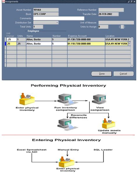Figure 41 Oracle Fixed Assets