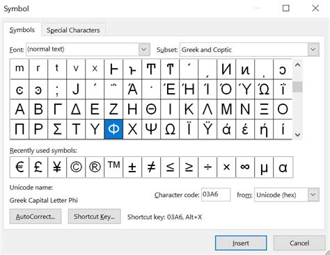 How Do I Type The Phi ɸ Symbol