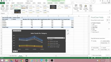 How To Create Pivot Charts In Excel Step By Step For Beginners Youtube