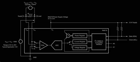 Measure Dc Power With An Ina219 Sensor And Arduino Uno R3