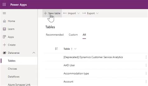 extend the microsoft for sustainability data model microsoft for