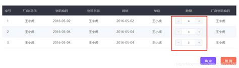 ＜问题记录＞ Element Ui 动态生成表格，嵌套计数器，获取表格每一行和计数器的值element表格镶嵌计数器 Csdn博客