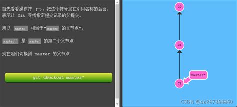 Git命令 2高级教程分支中分离出 Head 并让其指向一个提交记录 Csdn博客