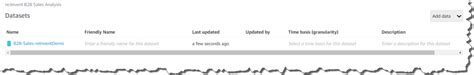 New Amazon QuickSight Q Answers Natural Language Questions About Business Data AWS News Blog