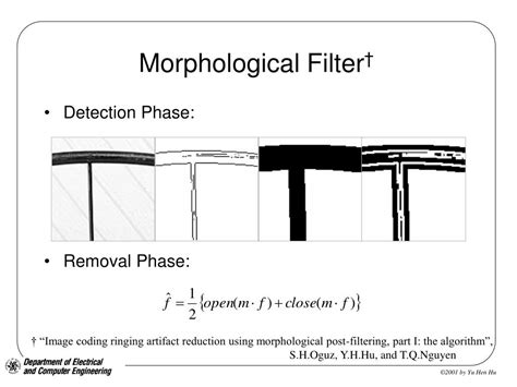 Ppt Visual Artifact Reduction By Post Processing Powerpoint