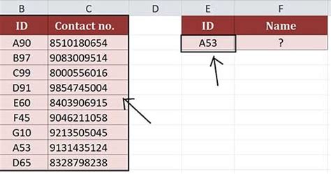 index match function in excel in hindi adavance excel formulas newexcelworld