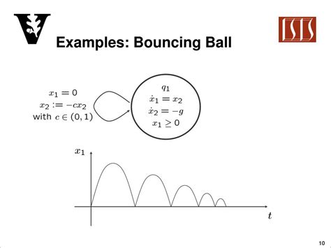 Ppt Eece 396 1 Hybrid And Embedded Systems Computation Powerpoint Presentation Id453762