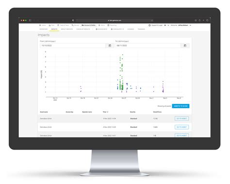 Onyx Reviews Cost And Features Getapp Australia 2024