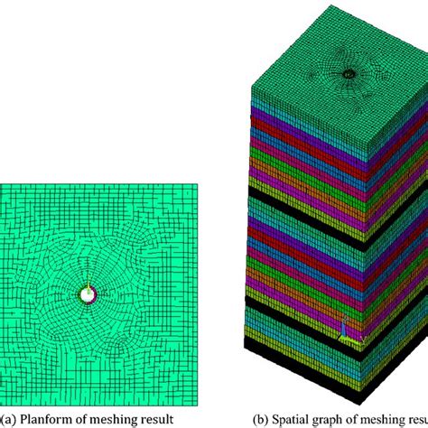 Finite Element Model Based On Solid Element Of Srsm Download