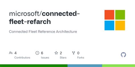 Github Microsoftconnected Fleet Refarch Connected Fleet Reference Architecture