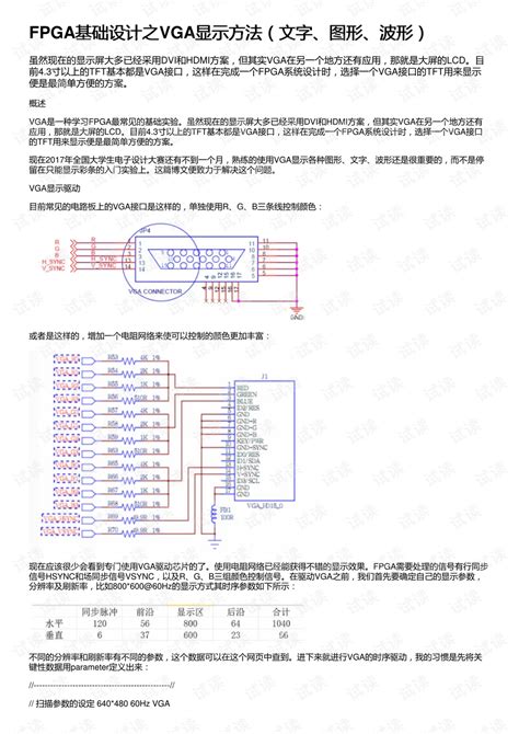 Fpga基础设计之vga显示方法（文字、图形、波形） 其它代码类资源 Csdn下载