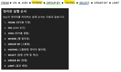 아티클 스터디 Sql Group By Having