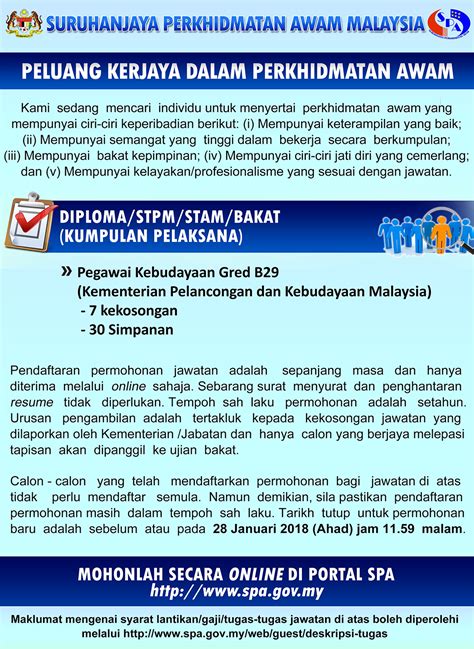 Daftar Pekerjaan Dalam Perkhidmatan Awam