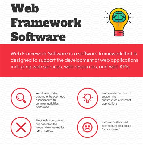 Framework What Is Framework In Java Framework Vs Tools
