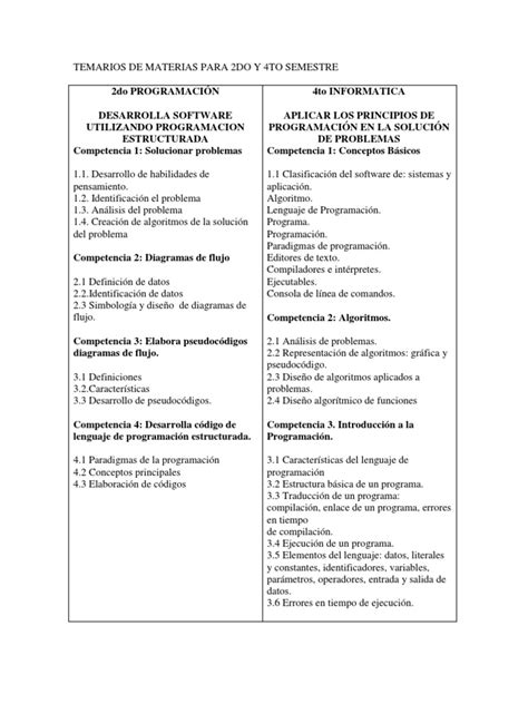 Desarrolla Software Utilizando Programacion Estructurada Pdf