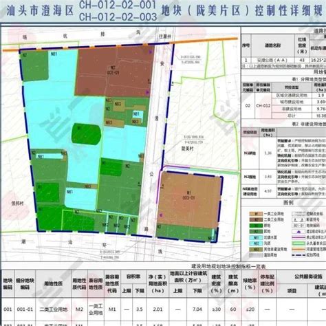 澄海最新一批控规发布！涉及这些地方规划控制汕头