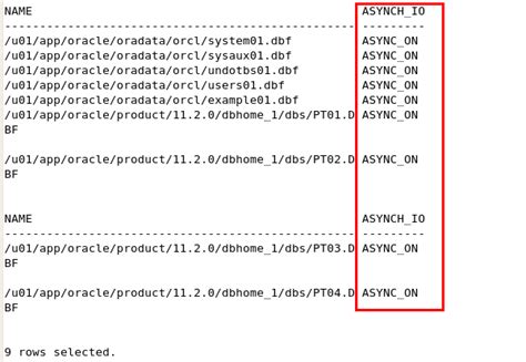 Optimize Performance And Manage XML Data