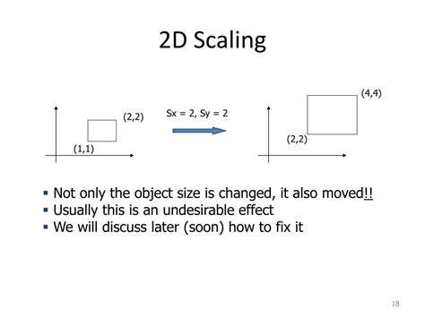 Ppt Csce 441 Computer Graphics 2d Transformations Powerpoint Presentation Id 3212843