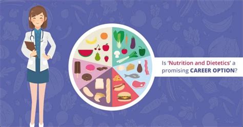 Is Nutrition And Dietetics A Good Career Option Scope And Opportunities