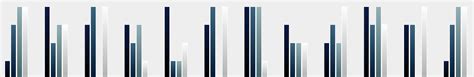 advice for chart colors ask the community appfarm community