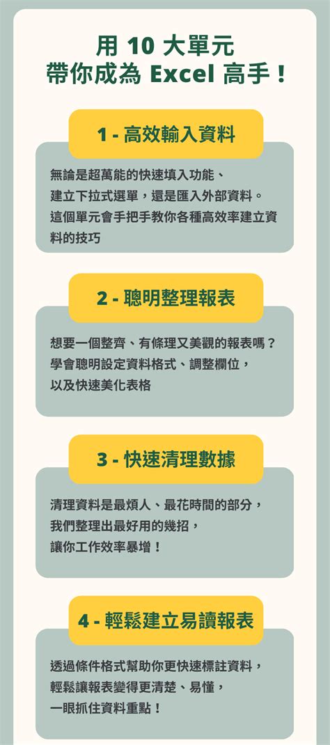 Excel 百科的高效率工作術｜精通 Excel 的實戰必修課 Excel 百科
