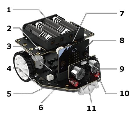 dfrobot micro maqueen plus with huskylens botland robotic shop