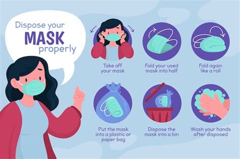 Free Vector How To Dispose The Face Mask Properly