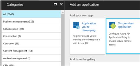 azure ad application proxy with a claims aware web app part 3 roy