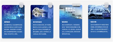 2022下半场，物联网产业端正在瞄准的3大创新趋势是？ Plug And Play 中国