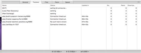 Blocking Peer To Peer Downloads With Cloud Dns Filtering Rawstream