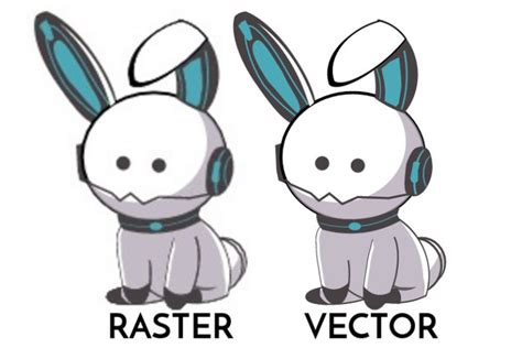 Vectr Free Vector Graphic Editor For Budding Entrepreneurs Biz Epic
