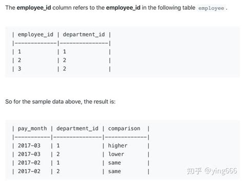 Leetcode Sql 615 答案 知乎