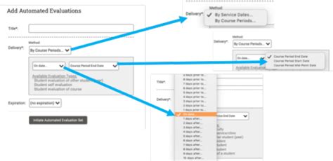 automated evaluation delivery evaluation and instructional development