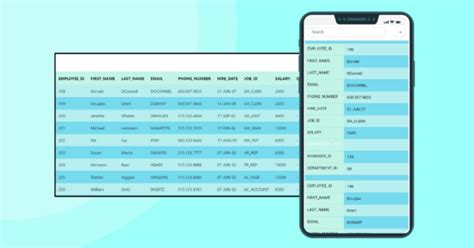 11 Efficient Ways Of Table Data Visualization For Websites