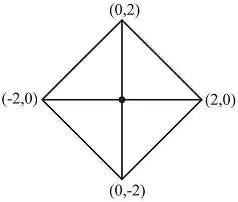 let z and w be non zero complex numbers such that zw z2 and z