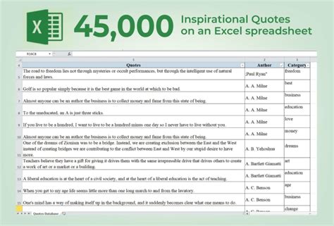 Provide 45k Motivational Quotes Text In Excel Spreadsheet By Kakasab Fiverr