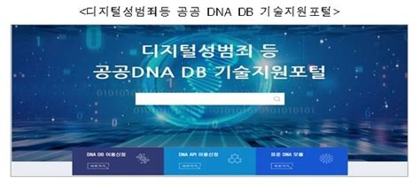 N번방 사태 막자정부 성범죄물 유통방지기술 제공 시작 네이트 뉴스